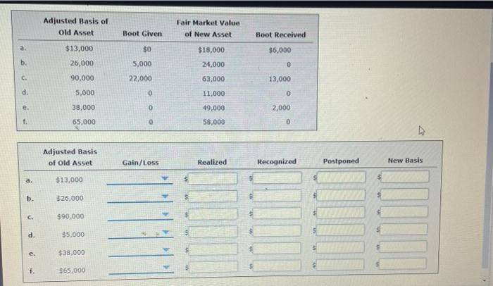 Solved Adjusted Basis of Old Asset Fair Market Value of New | Chegg.com