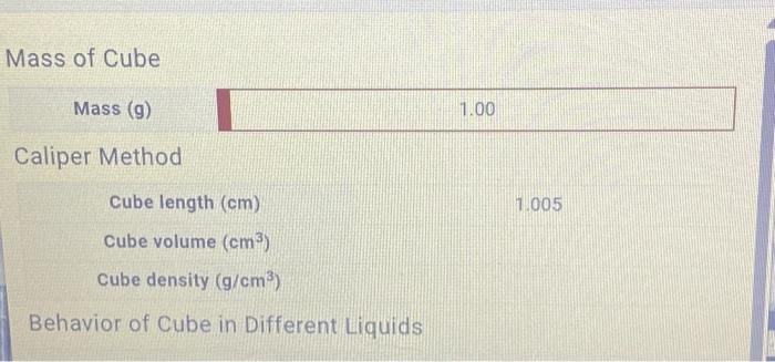 Solved Use cubes length to calculate volume.use cubes mass | Chegg.com