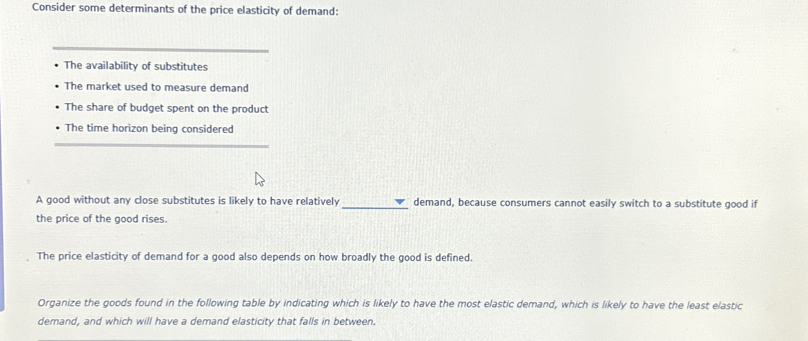 Solved Consider some determinants of the price elasticity of | Chegg.com