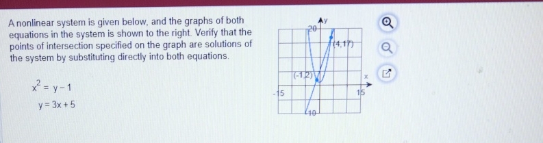 Solved A nonlinear system is given below, and the graphs of | Chegg.com