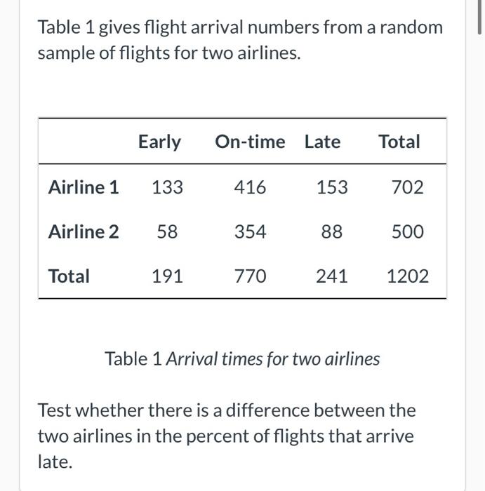 Solved Table 1 gives flight arrival numbers from a random | Chegg.com