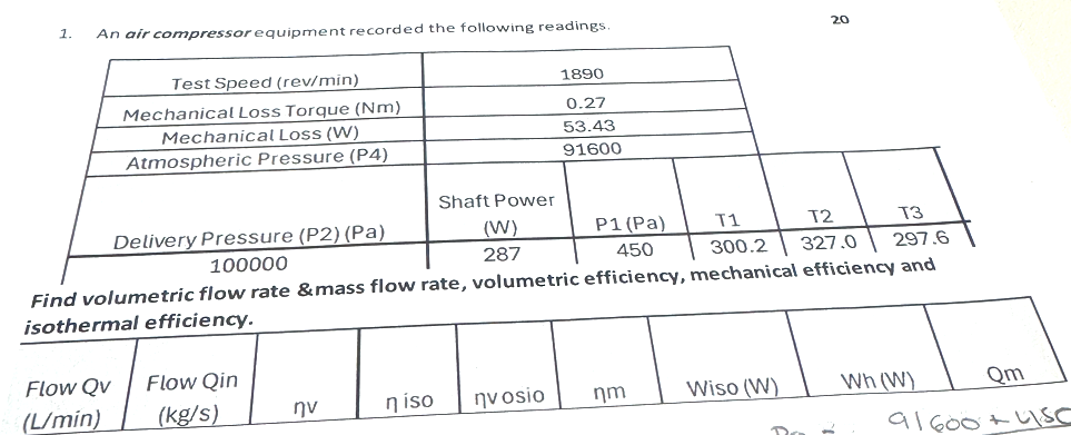 Solved 1. ﻿An air compressor equipment recorded the | Chegg.com