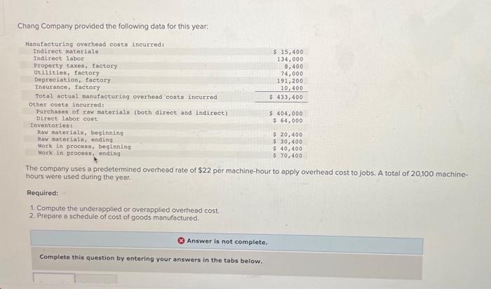 Solved Chang Company provided the following data for this | Chegg.com