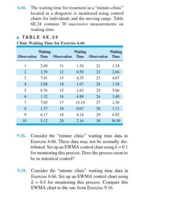 Solved 6.66. The waiting time for treatment in a | Chegg.com