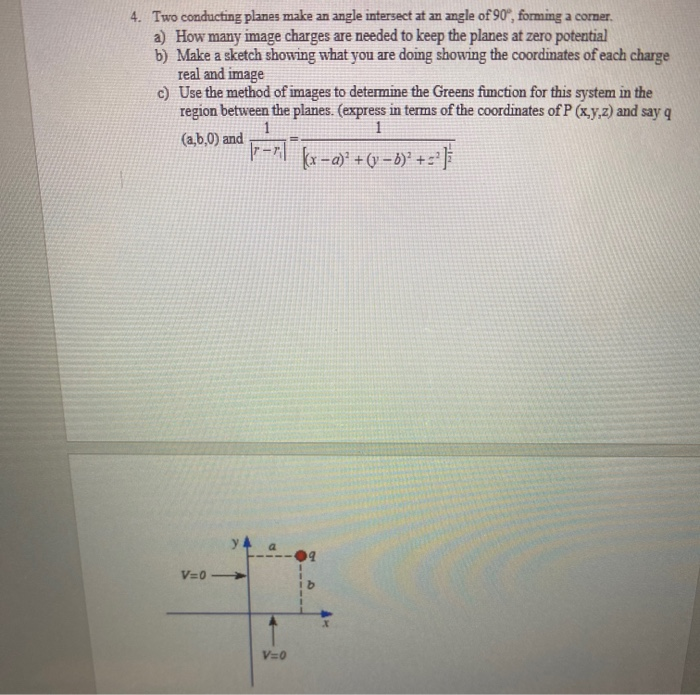 Solved 4. Two conducting planes make an angle intersect at | Chegg.com