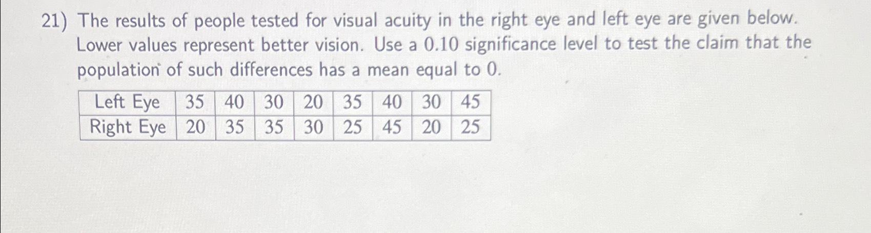 Solved The results of people tested for visual acuity in the | Chegg.com