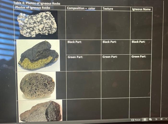 Solved Use the information given in the filled out table to | Chegg.com