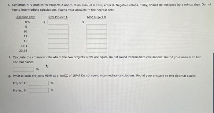 Solved a. What is each project's NPV? Negative values, if | Chegg.com