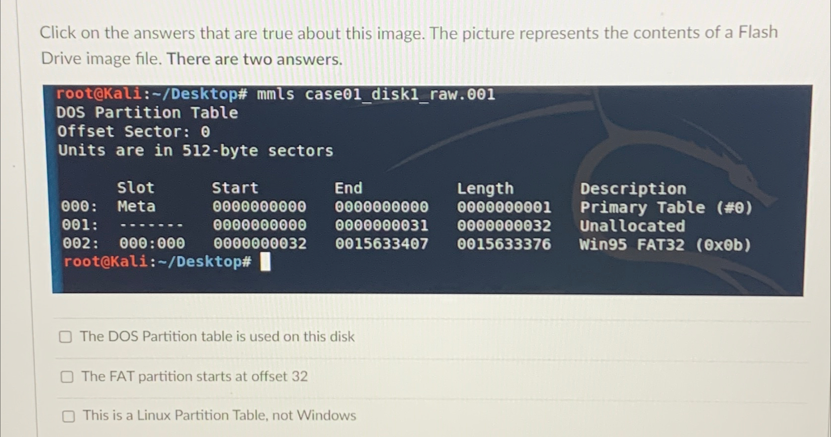 Solved Click on the answers that are true about this image. | Chegg.com