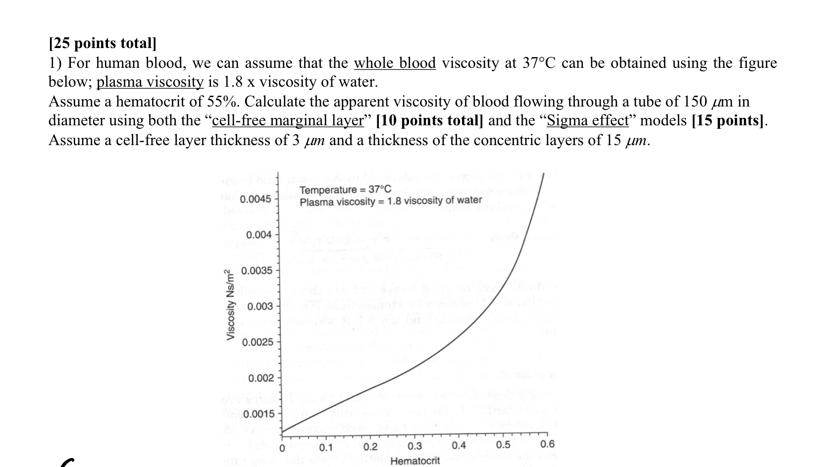 Solved [25 ﻿points total]For human blood, we can assume that | Chegg.com