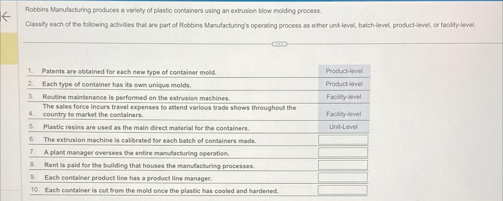 Solved Robbins Manufacturing produces a variety of plastic | Chegg.com