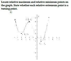Solved Locate relative maximum and relative minimum points | Chegg.com