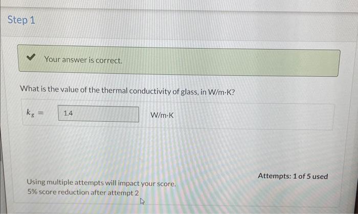 Solved The defroster of an automobile functions by | Chegg.com