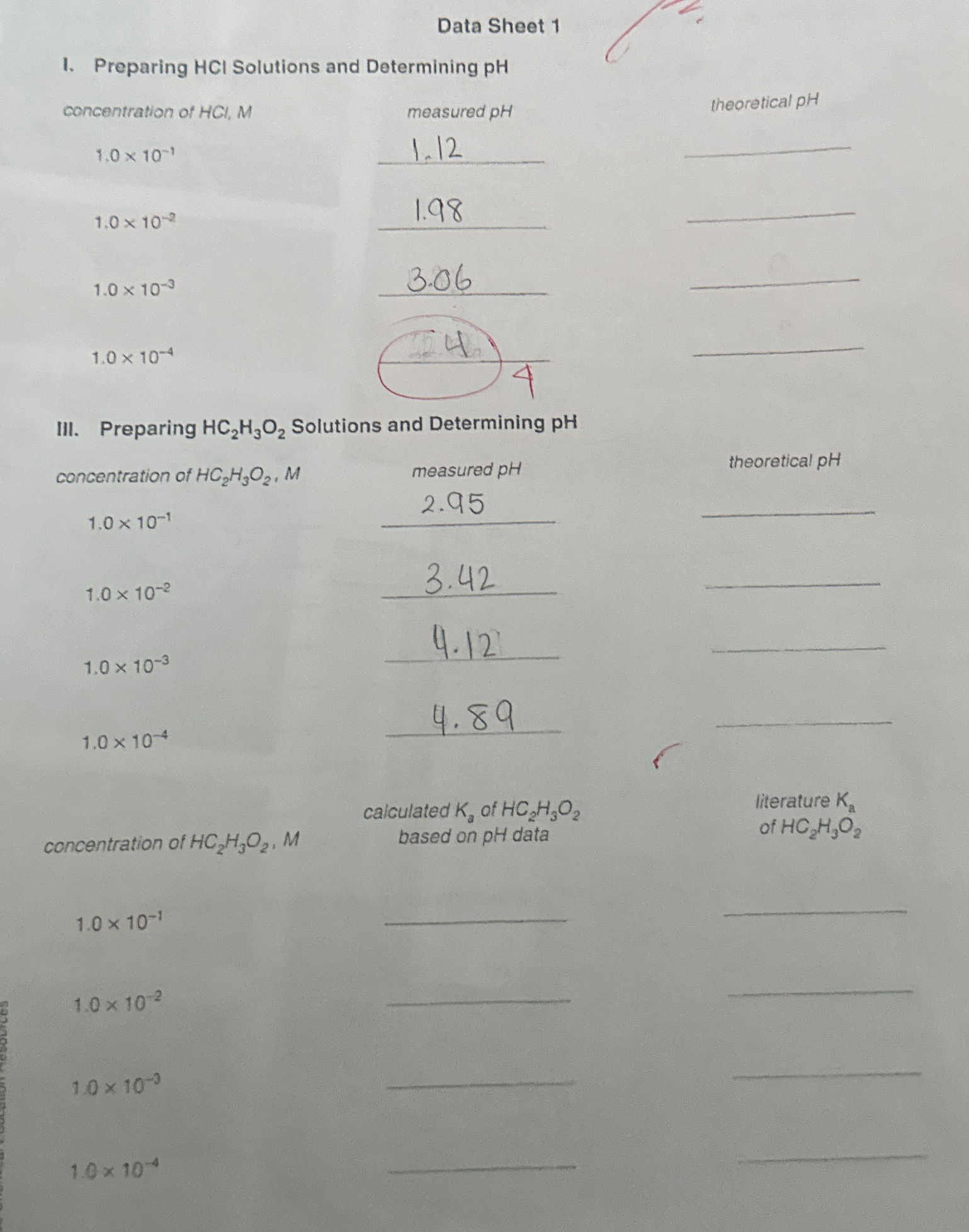 Solved Data Sheet 1Preparing HCl ﻿Solutions and Determining | Chegg.com