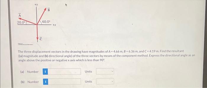 Solved Ā 20.0° +y (a) Number c (b) Number 60.0⁰ The three | Chegg.com