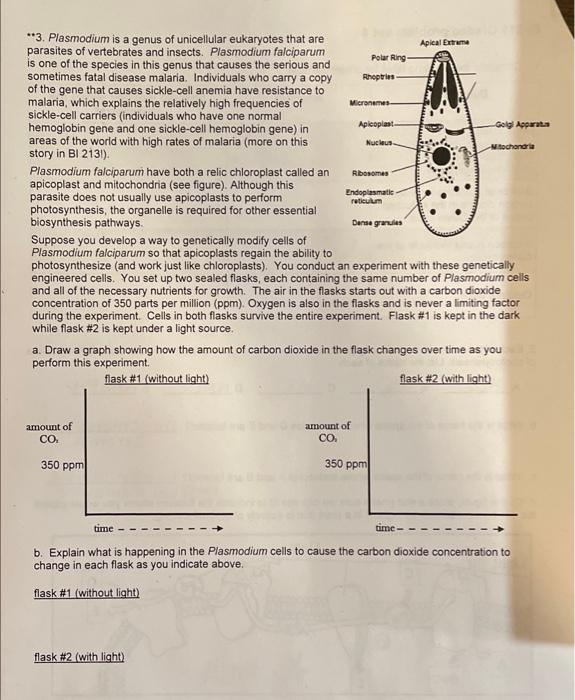 Solved "3. Plasmodium is a genus of unicellular eukaryotes | Chegg.com