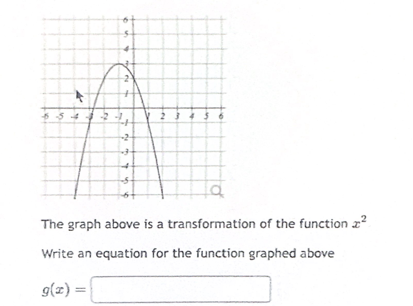 Solved The graph above is a transformation of the function | Chegg.com