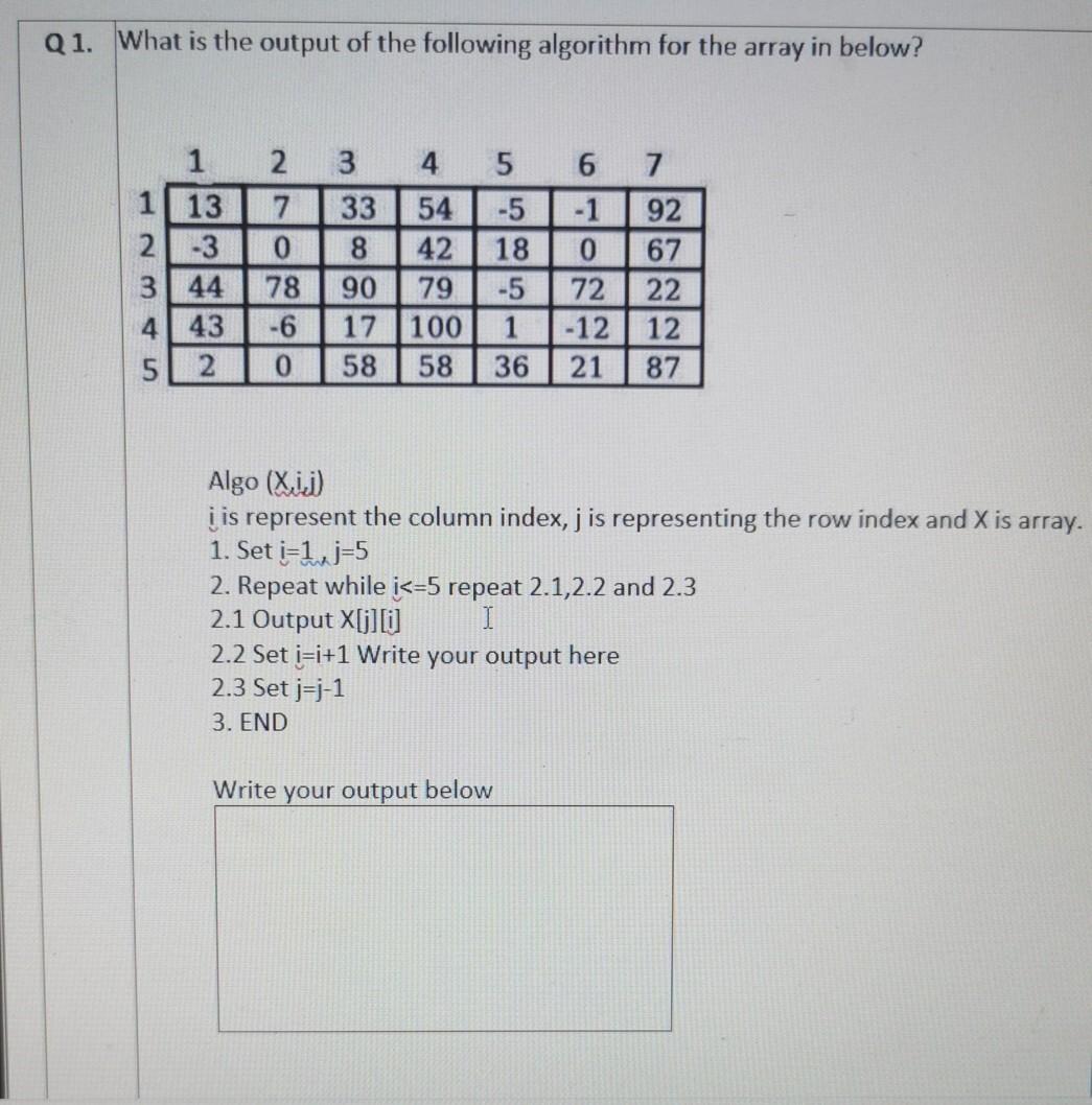 Solved Q1 What Is The Output Of The Following Algorithm For 
