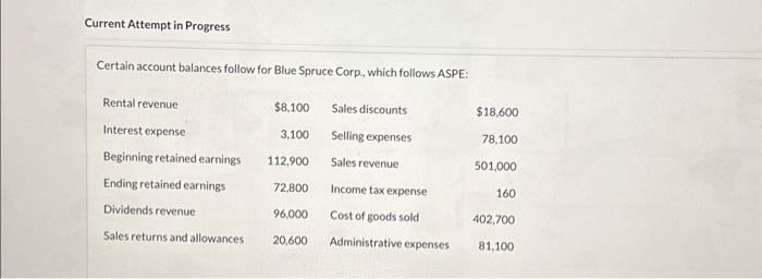 Solved Current Attempt in Progress Certain account balances | Chegg.com