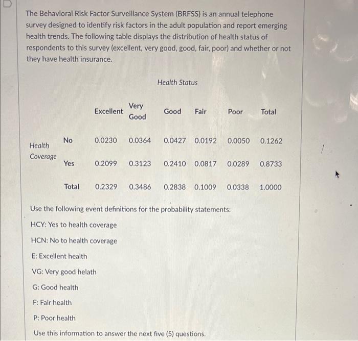 Solved The Behavioral Risk Factor Surveillance System | Chegg.com