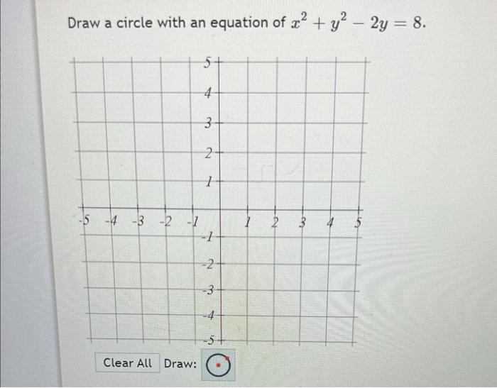 Solved x2+y2−2y=8 | Chegg.com