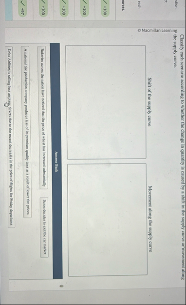 Solved stion.Classify each scenario according to whether the | Chegg.com