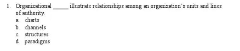 Solved Organizational illustrate relationships | Chegg.com