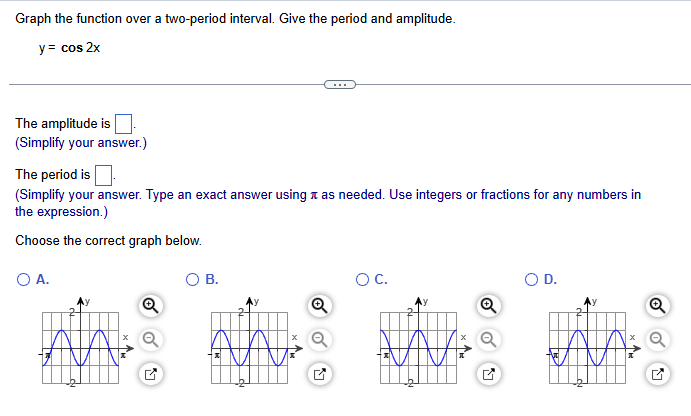 Solved Graph the function over a two-period interval. Give | Chegg.com