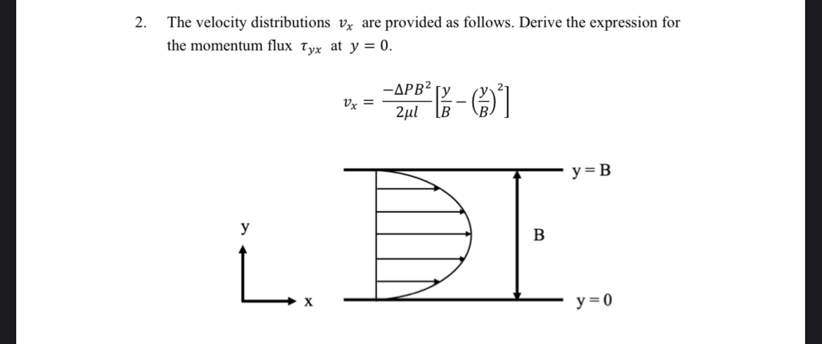 Solved The velocity distributions vx ﻿are provided as | Chegg.com