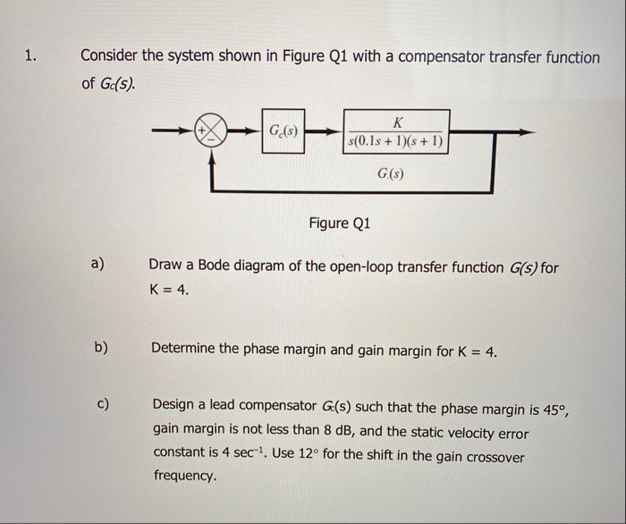 Solved 1. Consider the system shown in Figure Q1 with a | Chegg.com