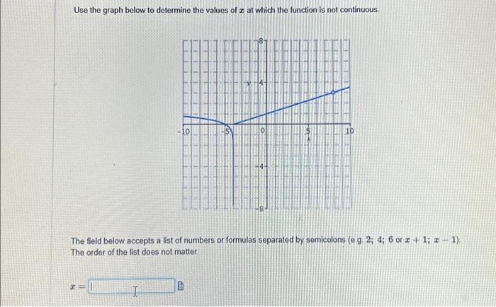 Solved Use the graph below to determine the values of x at | Chegg.com