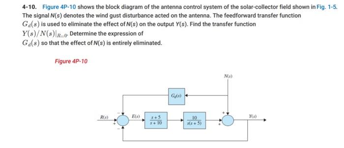 Solved 4-10. Figure 4P-10 shows the block diagram of the | Chegg.com
