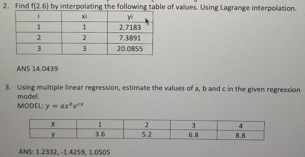 Solved 2. Find f(2.6) by interpolating the following table | Chegg.com