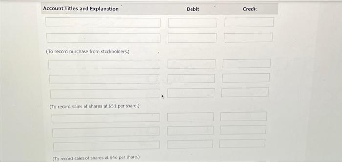 Solved Account Titles and Explanation Debit Credit (To | Chegg.com