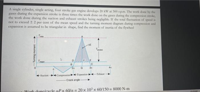 Solved A single cylinder, single acting, four stroke gas | Chegg.com