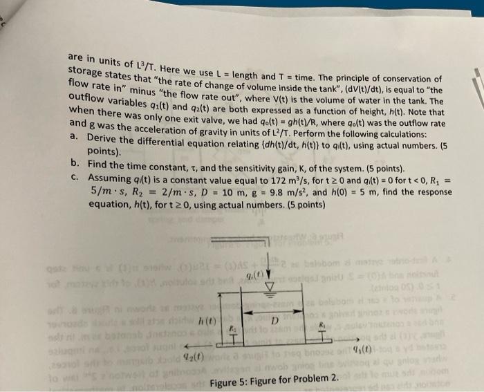 Solved 2. Consider the liquid-level system shown in Figure 5 | Chegg.com