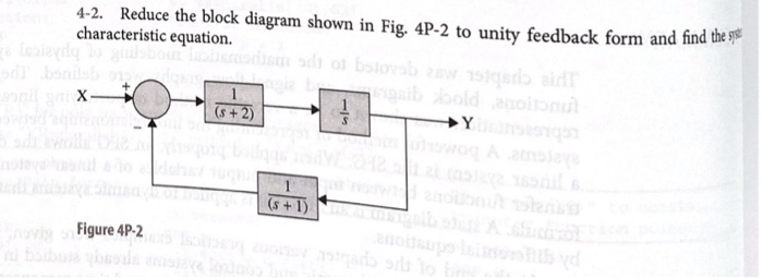 Solved 4-2. Reduce the block diagram shown in Fig. 4P-2 to | Chegg.com