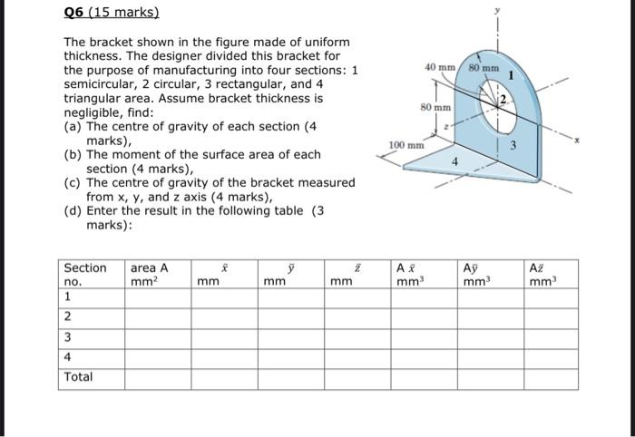 Solved The bracket shown in the figure made of uniform | Chegg.com