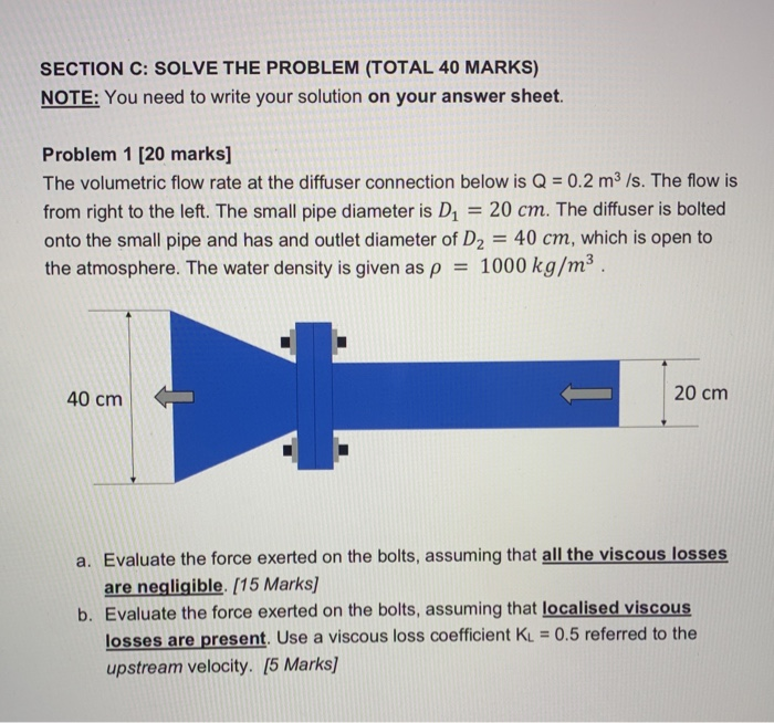 Solved SECTION C: SOLVE THE PROBLEM (TOTAL 40 MARKS) NOTE: | Chegg.com