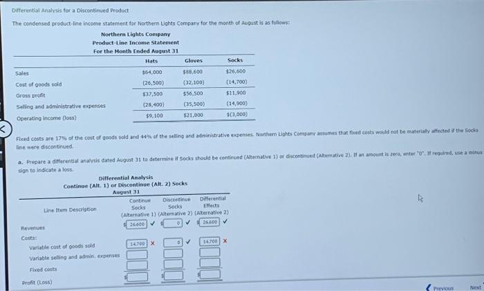 Solved Differential Analyess for a Discontinued Froduct The | Chegg.com