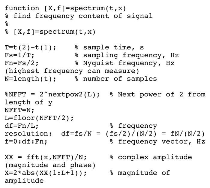 Using matlab (must be matlab to receive credit) write | Chegg.com
