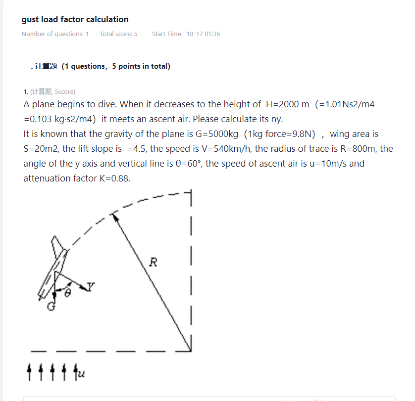 Solved gust load factor calculationNumber of questions: | Chegg.com