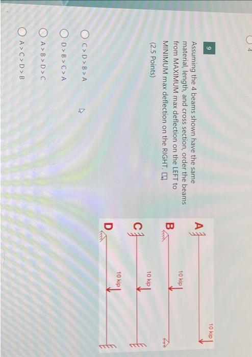 Solved Assuming the 4 beams shown have the same material, | Chegg.com