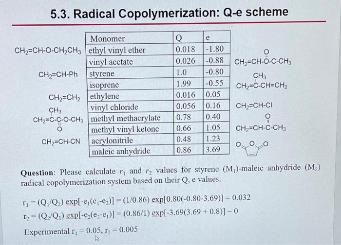 1. Using the Q and e values to calculate the monomer | Chegg.com