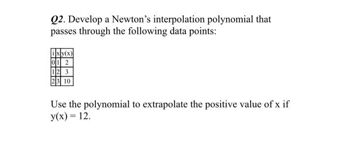 Solved Q2. Develop a Newton's interpolation polynomial that | Chegg.com