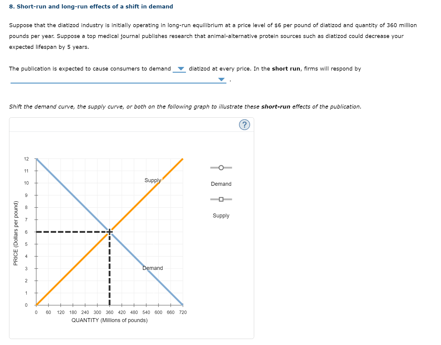 Solved 8. ﻿Short-run and long-run effects of a shift in | Chegg.com