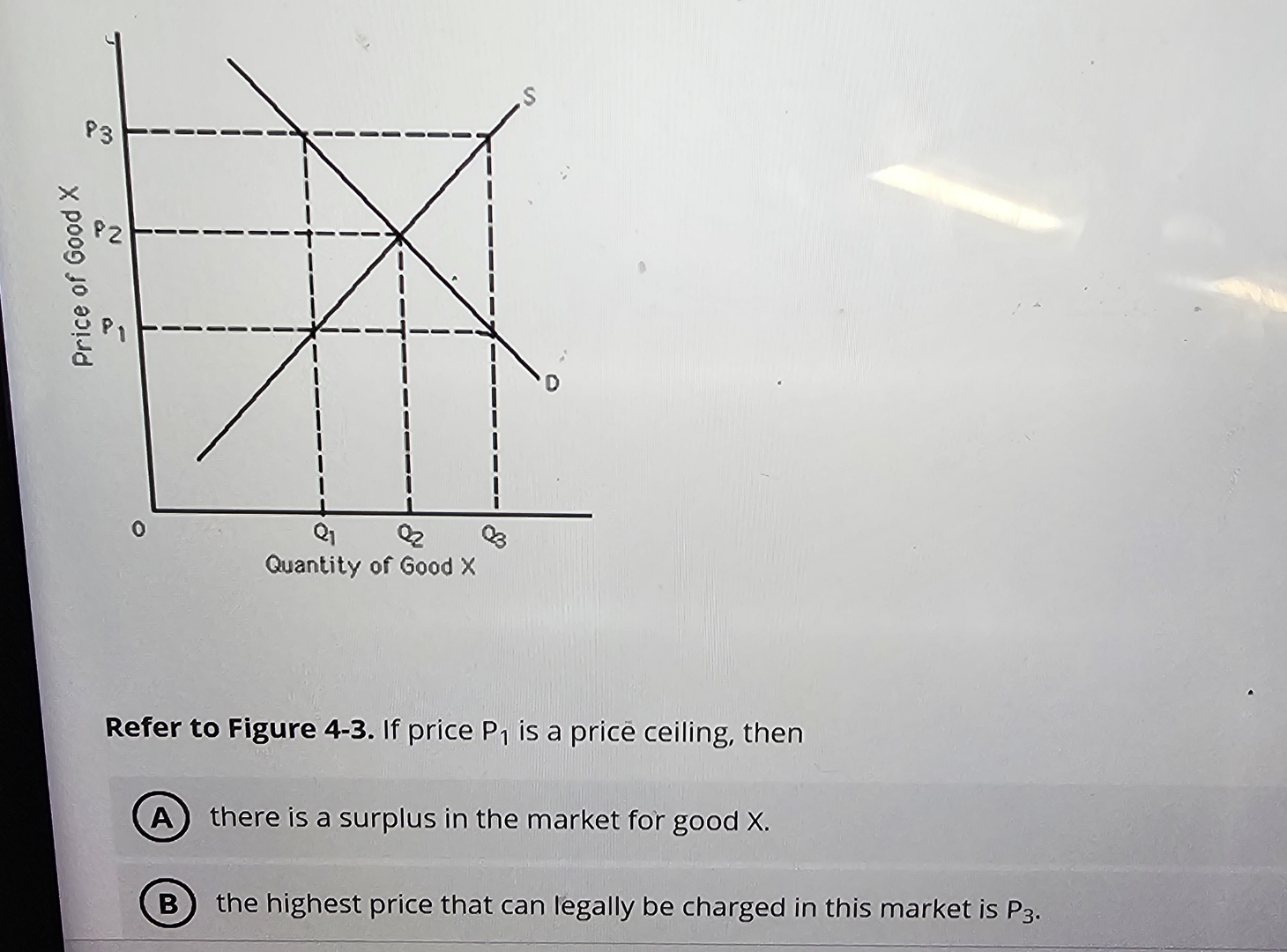 Solved Refer to Figure 4-3. ﻿If price P1 ﻿is a price | Chegg.com