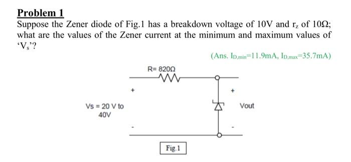 Solved Problem 1 Suppose the Zener diode of Fig.1 has a | Chegg.com