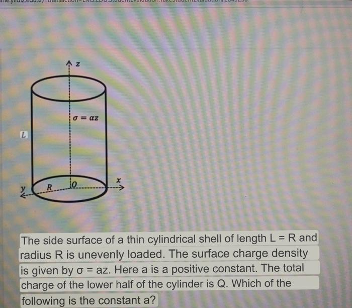Solved The side surface of a thin cylindrical shell of | Chegg.com