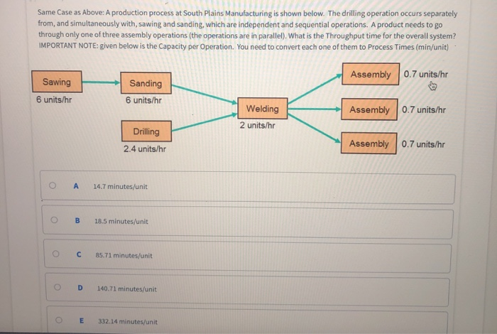 Solved Same Case as Above: A production process at South | Chegg.com